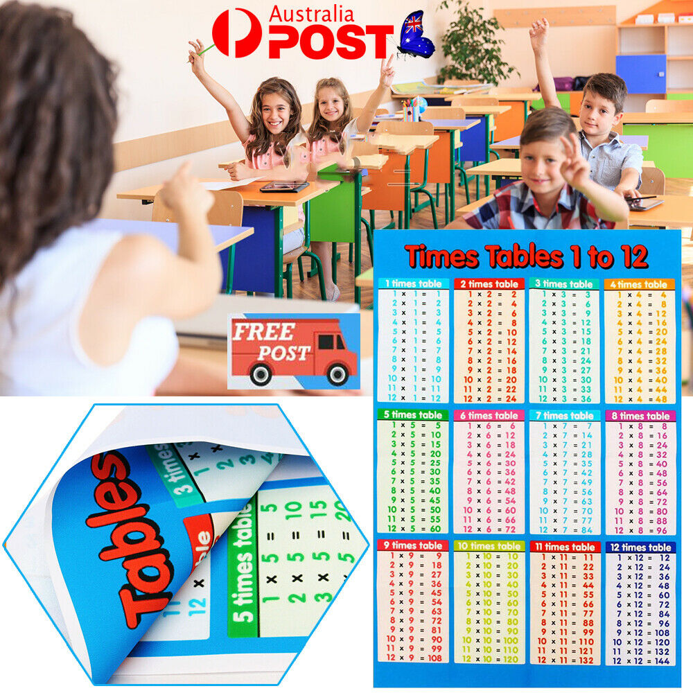 Multiplication Educational Time Tables Maths Learning Wall Chart Poste ...