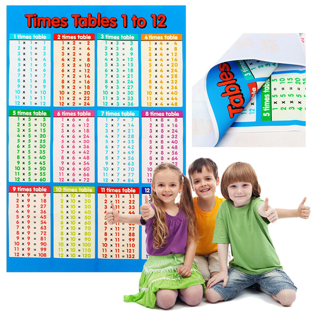 Multiplication Educational Time Tables Maths Learning Wall Chart Poste ...